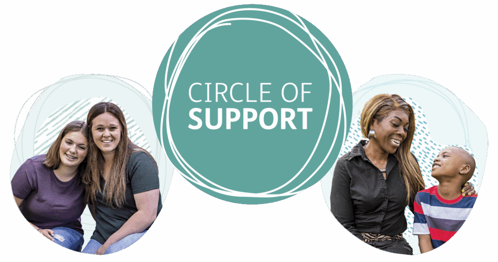 Join Circle of Support | Dave Thomas Foundation for Adoption